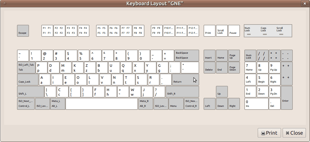 Make Your Own Custom Keyboard Layout For Linux Tried Tested 