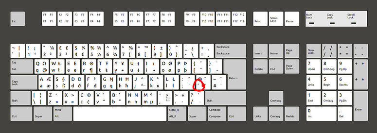 Apostrophe in ASCII code on UK keyboard - Support & Help Requests ...